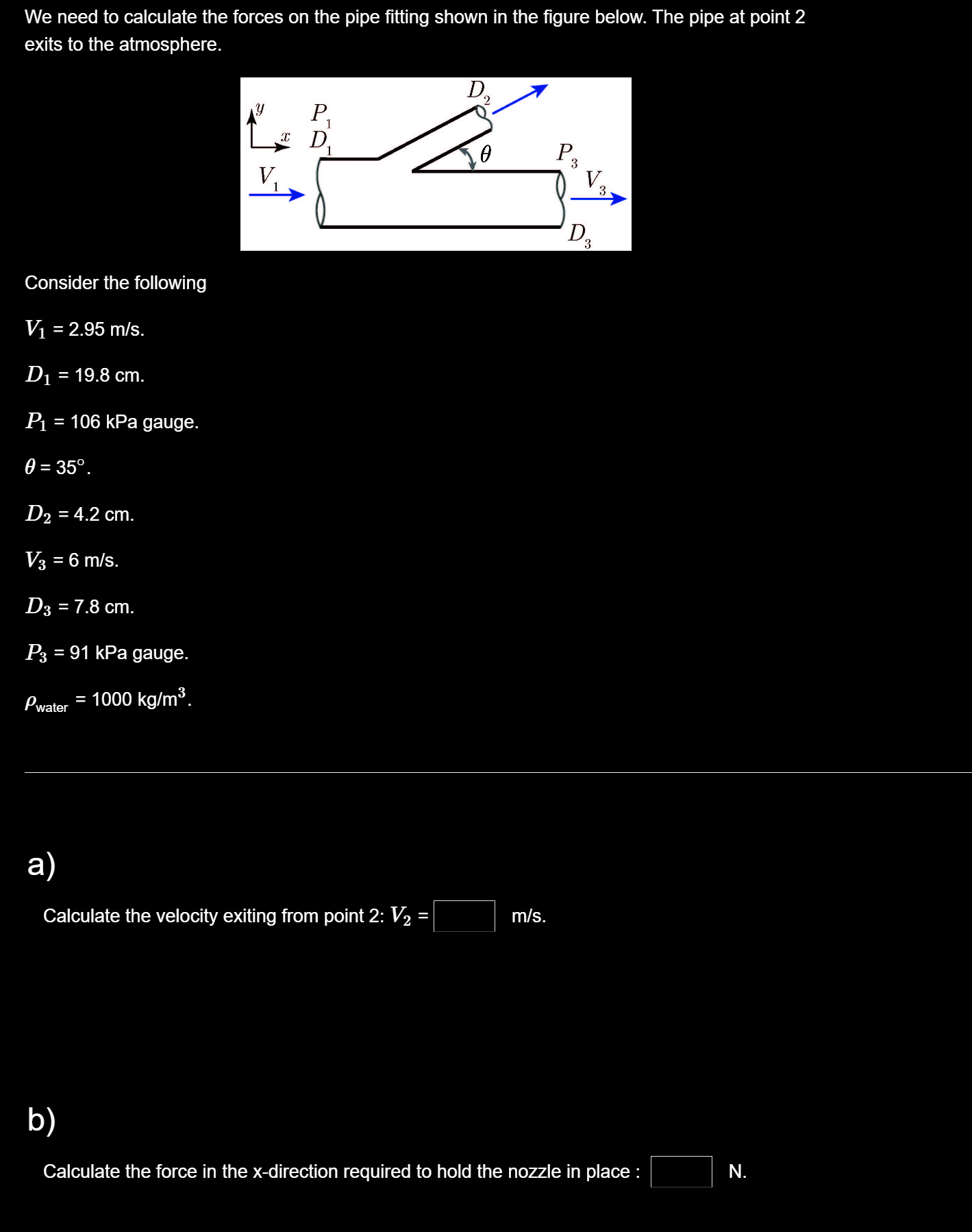 Solved We need to calculate the forces on the pipe fitting | Chegg.com