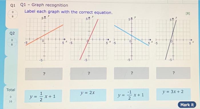 Solved Q1 Q1 - Graph recognition Label each graph with the | Chegg.com