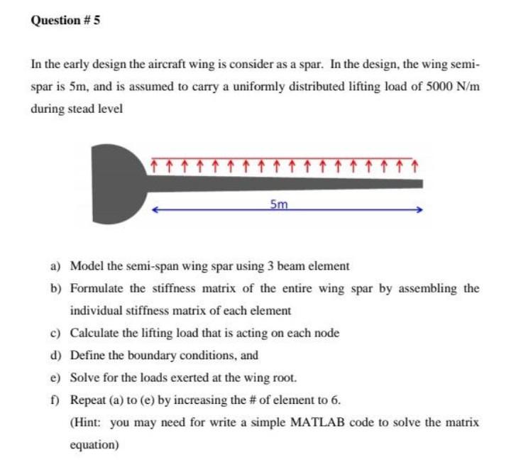 Question # 5 In the early design the aircraft wing is | Chegg.com
