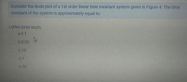Solved Consider the Bode plot of a 1st order linear time | Chegg.com