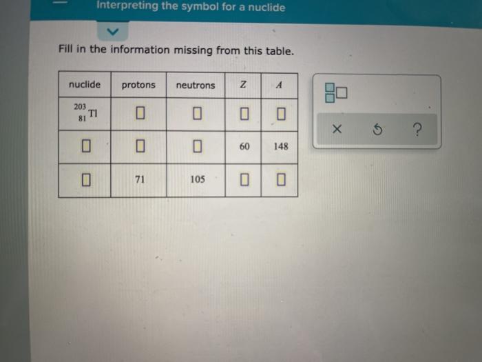 Solved Interpreting the symbol for a nuclide Fill in the | Chegg.com