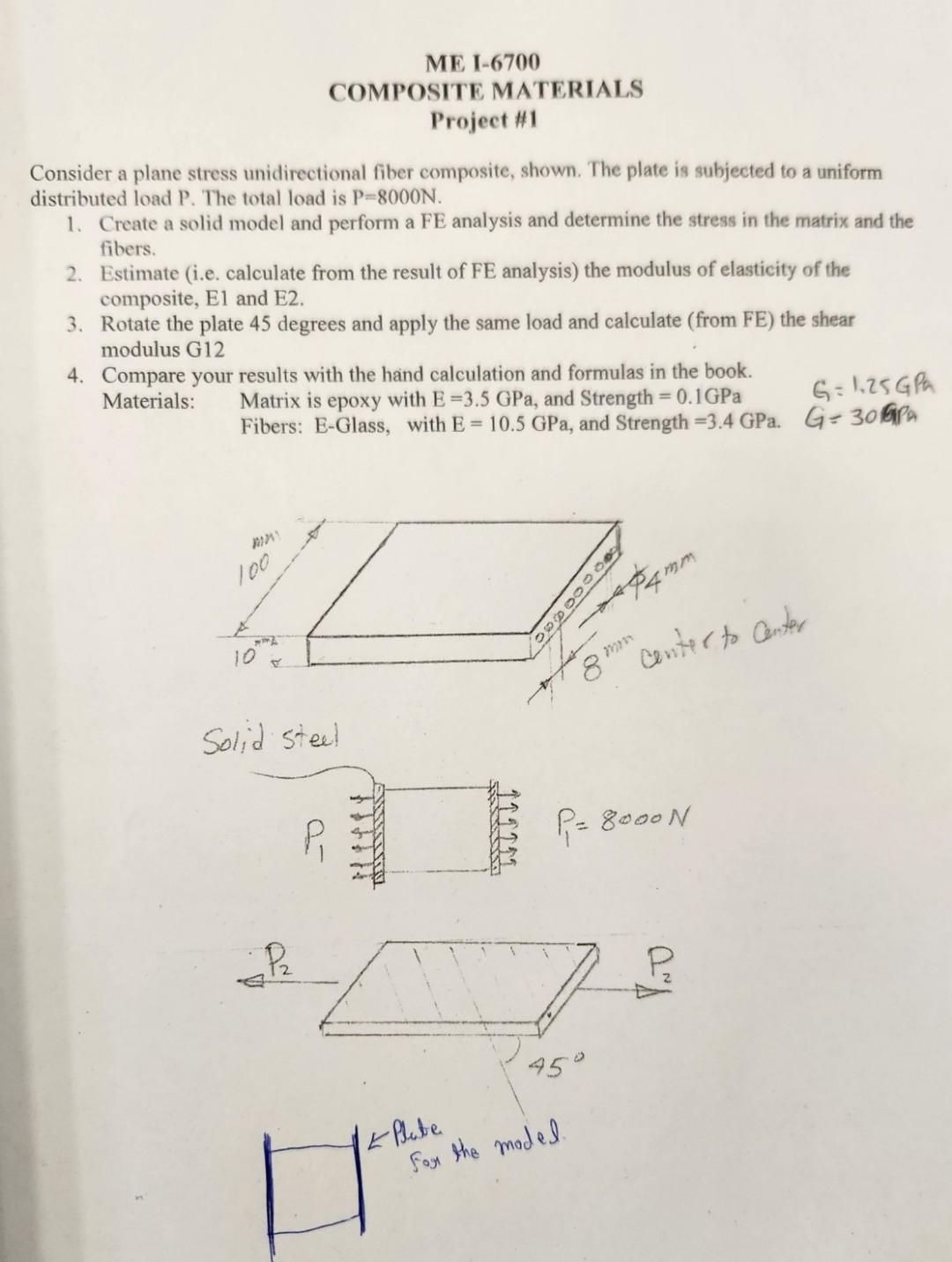 Solved ME I-6700 COMPOSITE MATERIALS Project #1 Consider a | Chegg.com