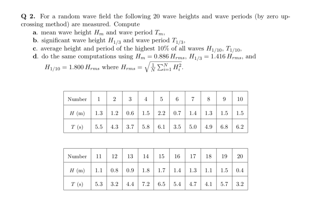 Solved Q 2. ﻿For a random wave field the following 20 ﻿wave | Chegg.com