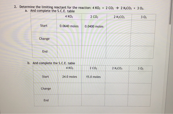 Solved 2. Determine the limiting reactant for the reaction: | Chegg.com