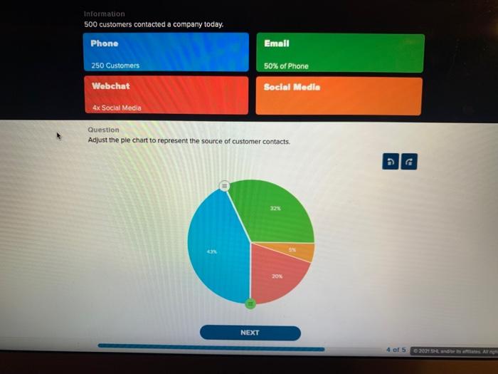 Solved Information 500 customers contacted a company today | Chegg.com