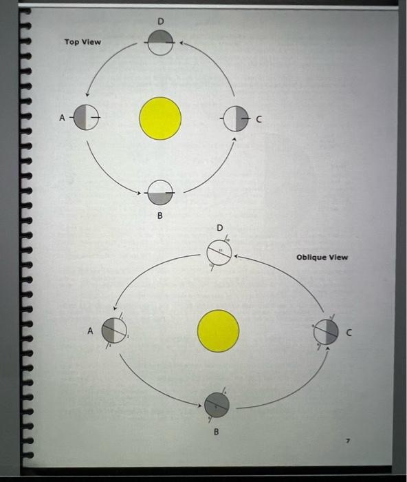 Solved Lab 2: Earth-Sun Relations Youve probably noticed | Chegg.com