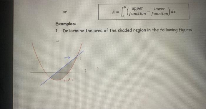 Solved - Consider two functions f(x) and g(x) continuous on | Chegg.com