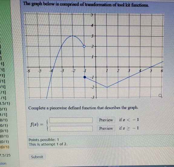 Solved The graph below is comprised of transformation of | Chegg.com