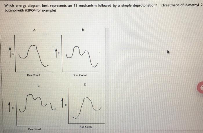 Solved Which energy diagram best represents an E1 mechanism | Chegg.com
