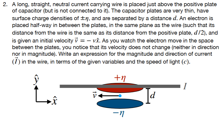2. ﻿A long, straight, neutral current carrying wire | Chegg.com