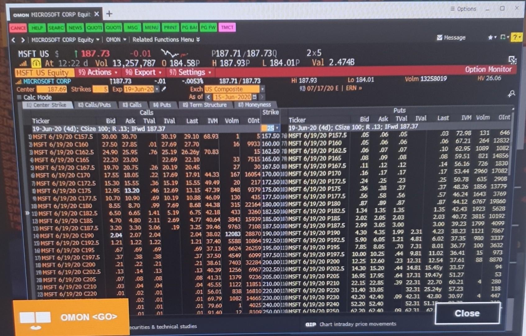 Solved Click on the Bloomberg Terminal screen to examine the | Chegg.com
