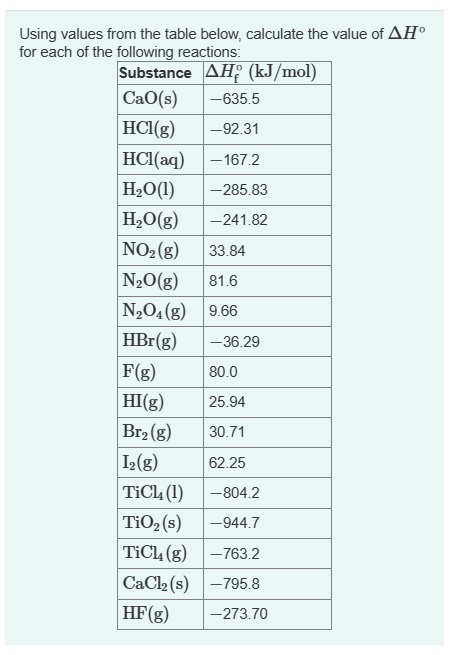 Solved TiCl4(l)+2H2O(l)->TiO2(s)+4HCl(aq) ﻿Express your | Chegg.com