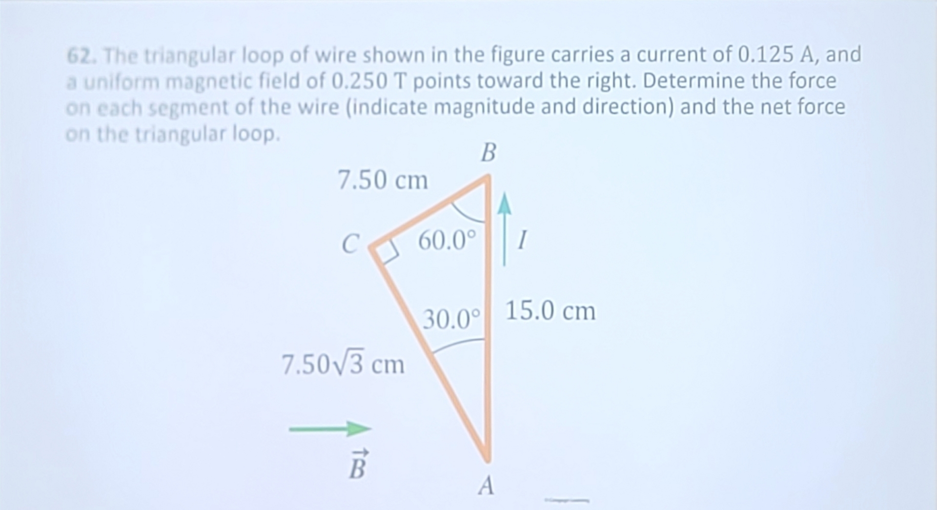 Solved The triangular loop of wire shown in the figure | Chegg.com
