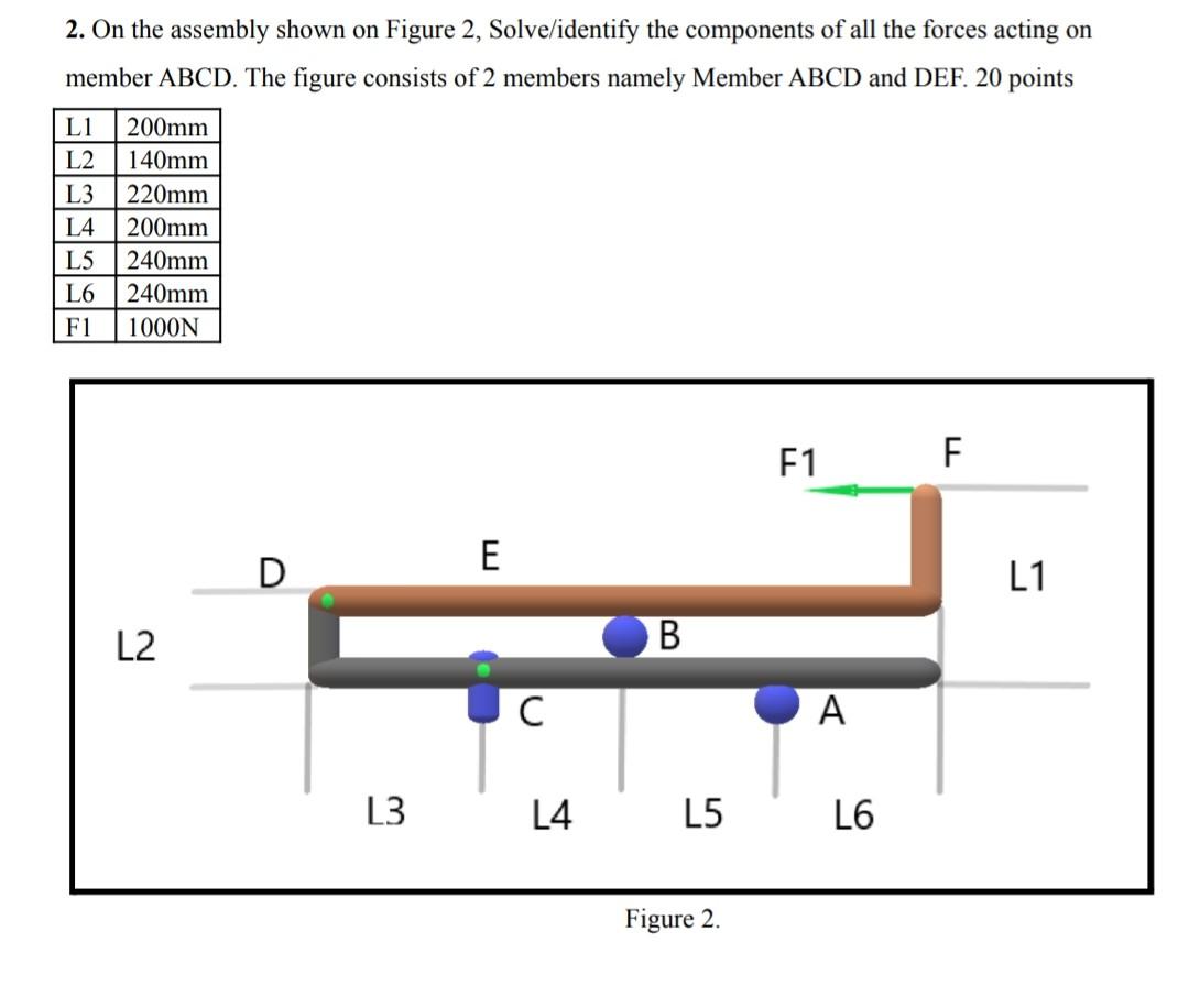 Solved 2. On the assembly shown on Figure 2, Solve/identify | Chegg.com