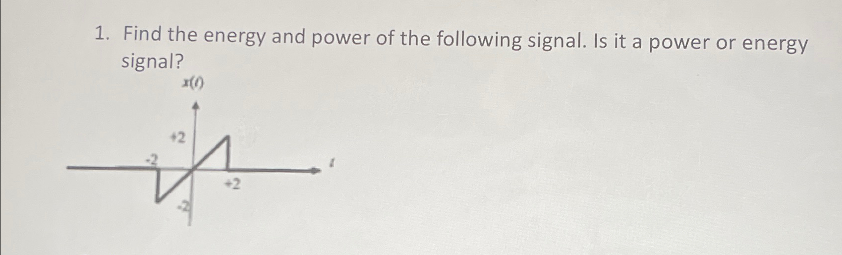 Solved Find the energy and power of the following signal. Is | Chegg.com