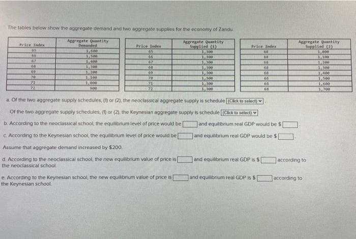 Solved The tables below show the aggregate demand and two | Chegg.com
