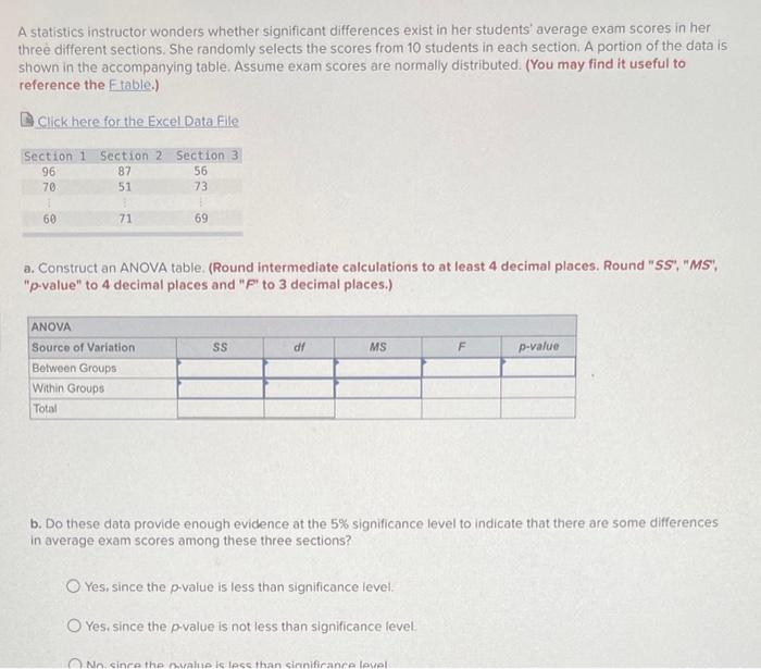 Solved A Statistics Instructor Wonders Whether Significant