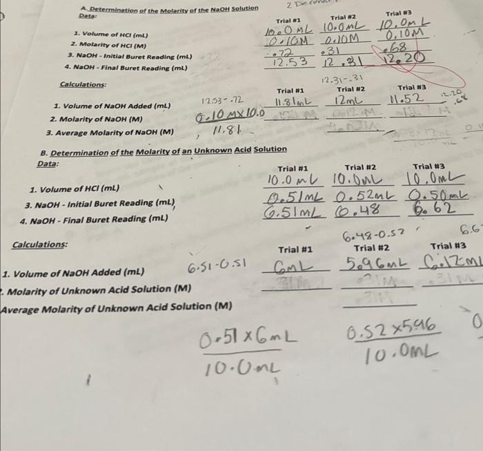 Solved B. Determination of the Molarity of an Unknown Acid | Chegg.com