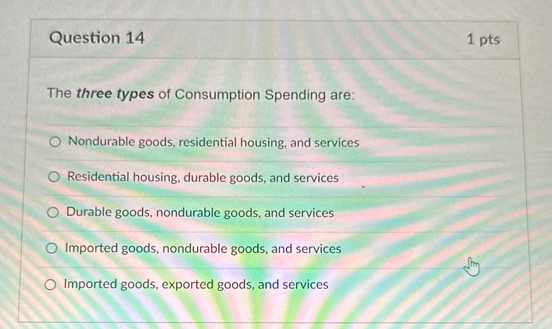 Solved Question 141 ptsThe three types of Consumption | Chegg.com Solved Question 141 ptsThe three types of Consumption | Chegg.com