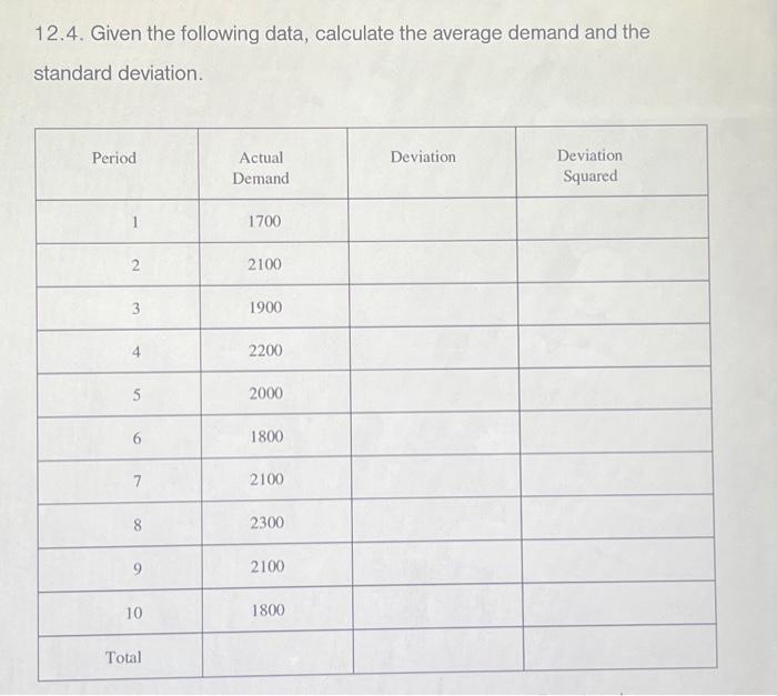 Solved 12.4. Given the following data, calculate the average | Chegg.com