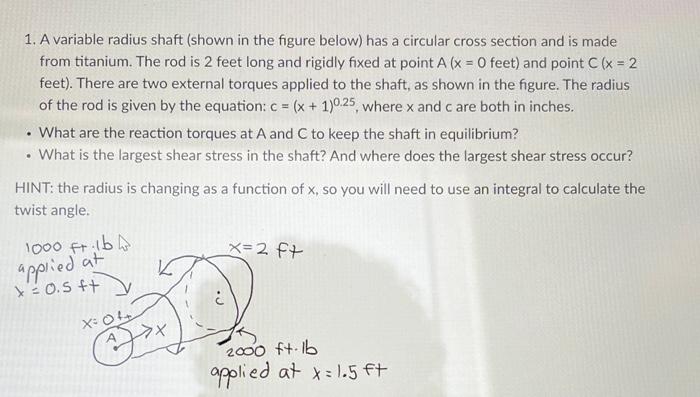 1. A variable radius shaft (shown in the figure | Chegg.com