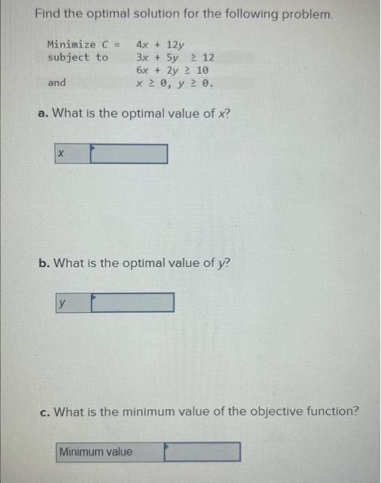 Solved Find the optimal solution for the following problem. | Chegg.com