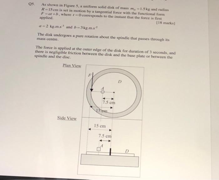 Solved 05 As shown in Figure 5. a uniform solid disk of mass | Chegg.com