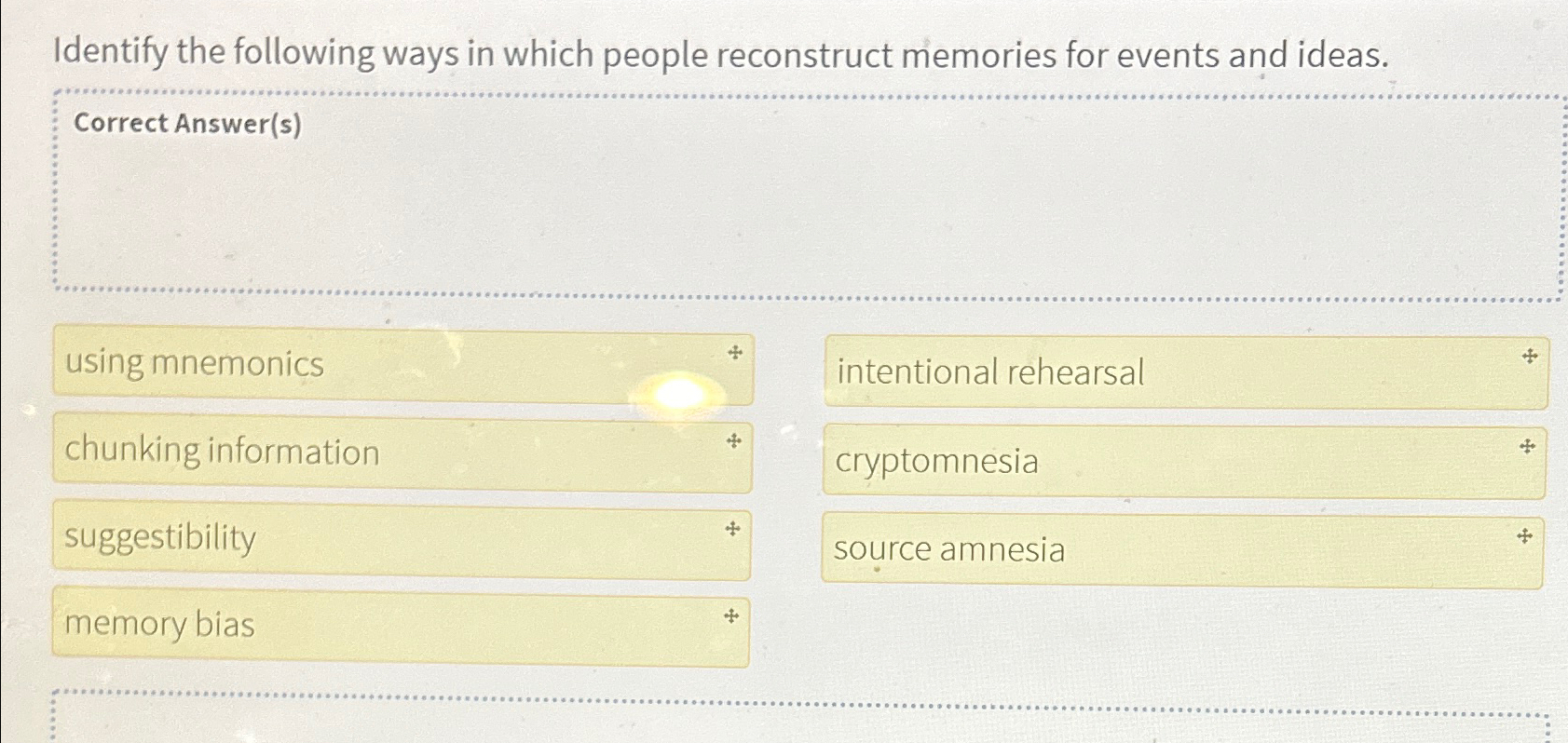 Solved Identify the following ways in which people | Chegg.com