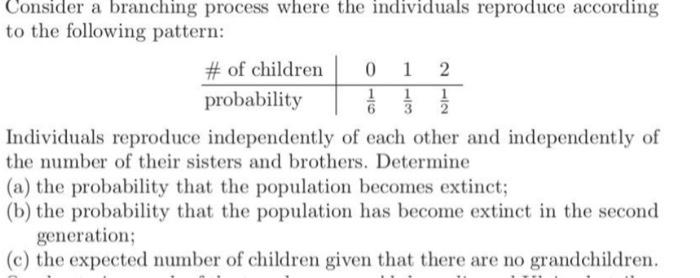 Solved Consider A Branching Process Where The Individuals 