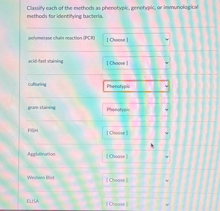 Solved Classify each of the methods as phenotypic, | Chegg.com