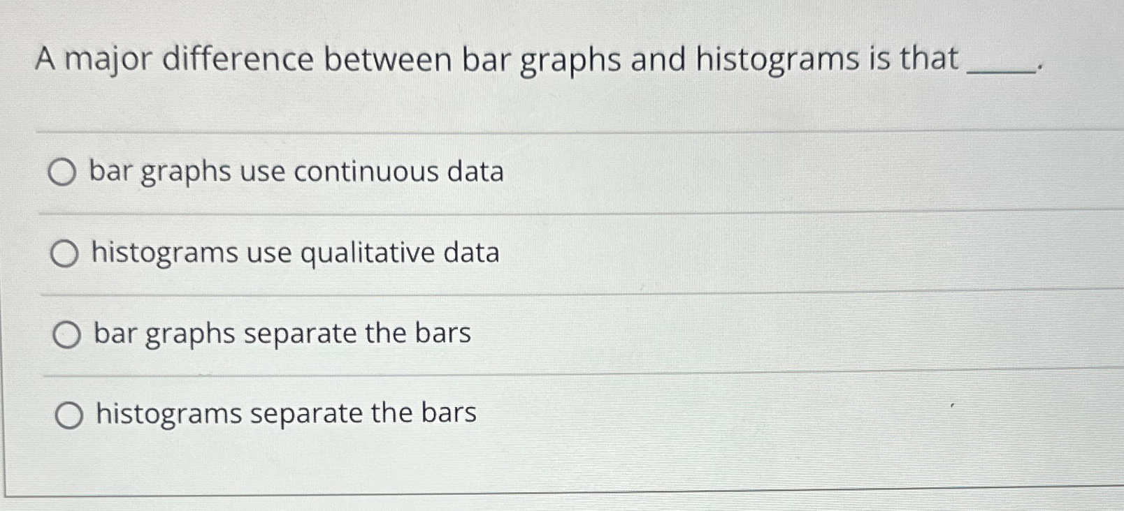 Solved A major difference between bar graphs and histograms | Chegg.com