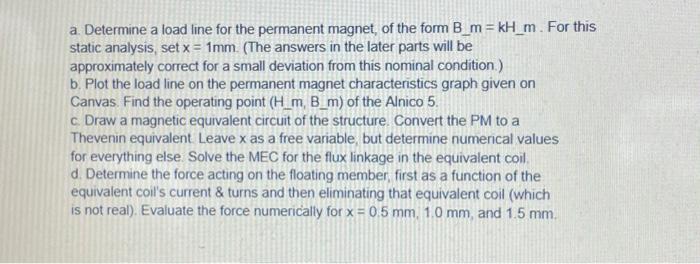 Solved a. Determine a load line for the permanent magnet, of | Chegg.com