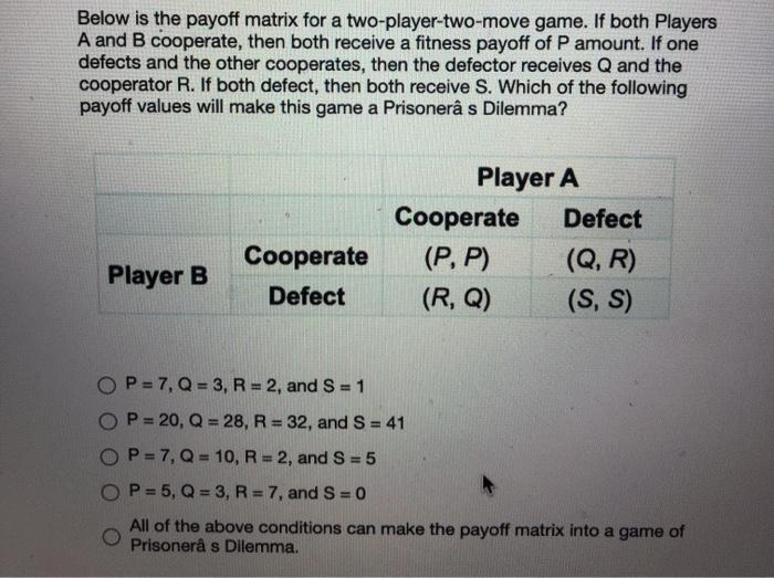 Solved Below is the payoff matrix for a two-player-two-move | Chegg.com