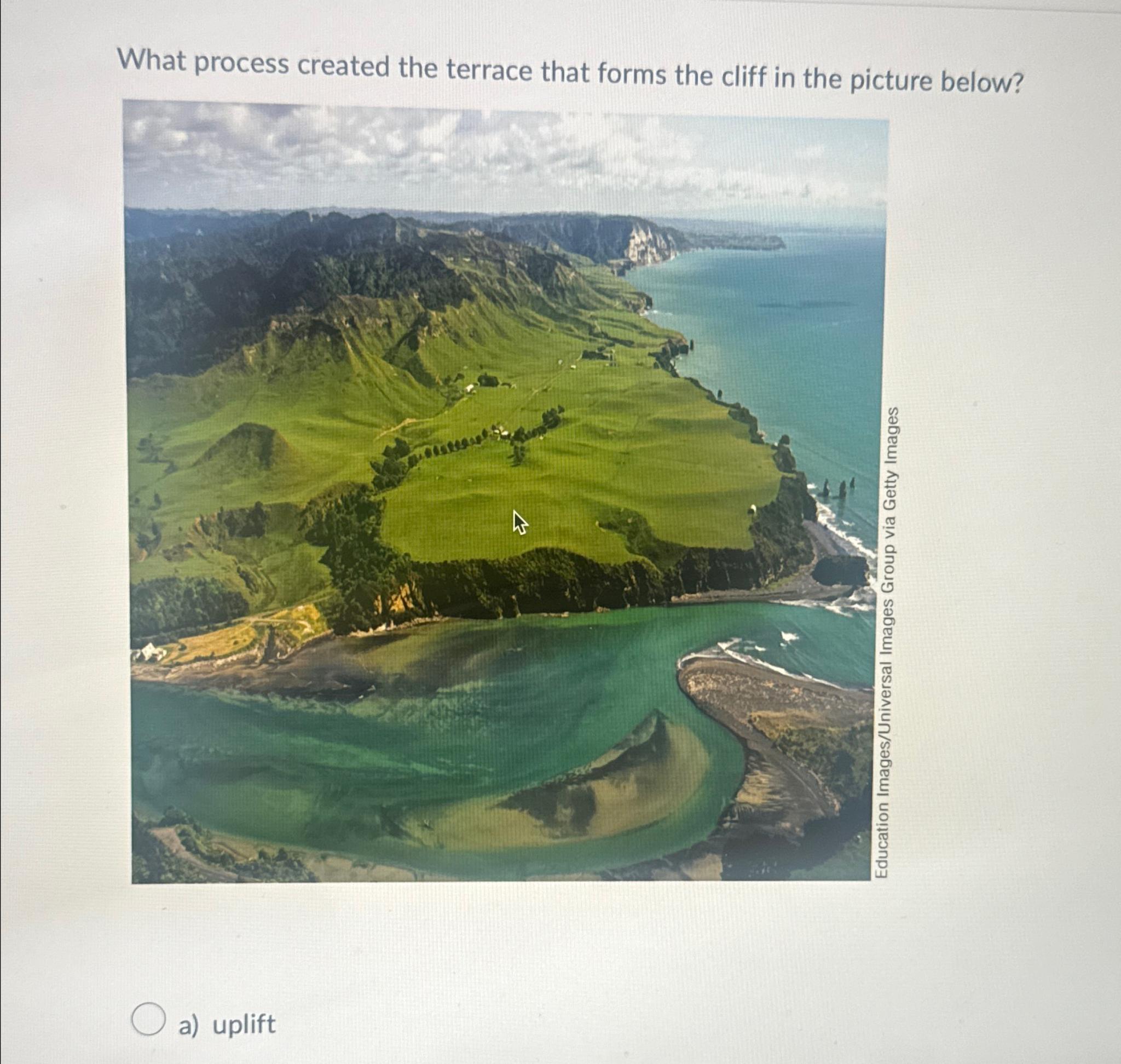 Solved What process created the terrace that forms the cliff | Chegg.com