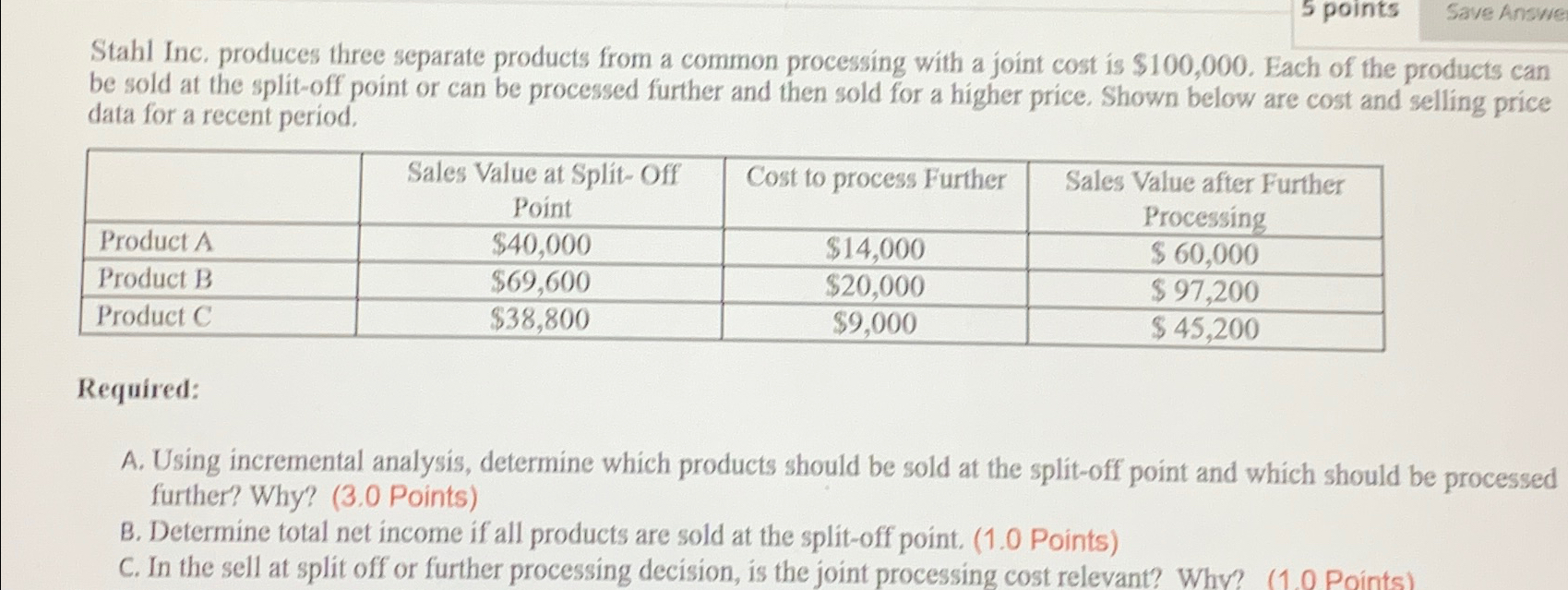 Solved Stahl Inc. produces three separate products from a | Chegg.com