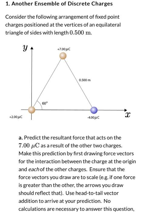 Solved 1. Another Ensemble of Discrete Charges Consider the | Chegg.com