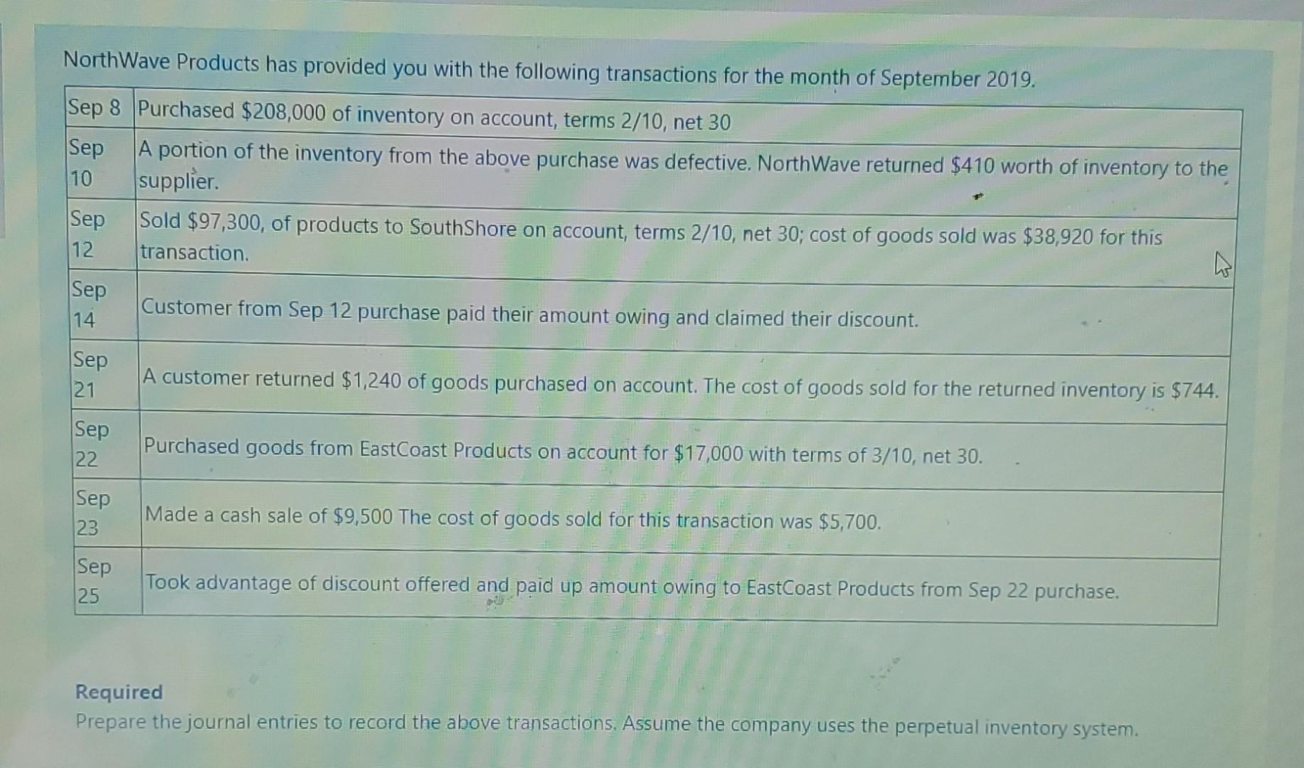 Solved Required Prepare the journal entries to record the | Chegg.com