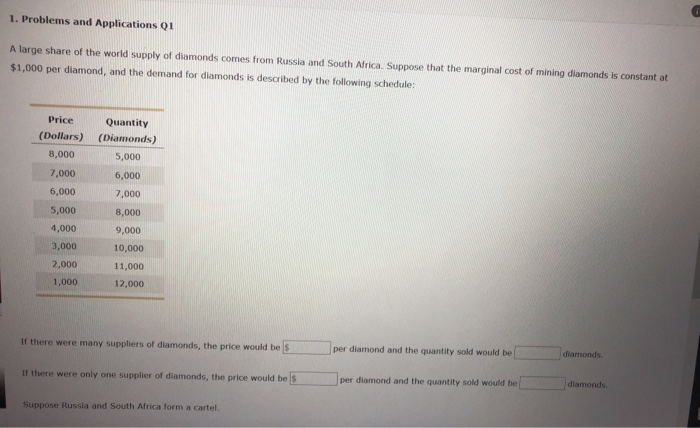 Solved 1. Problems and Applications Q1 A large share of the | Chegg.com