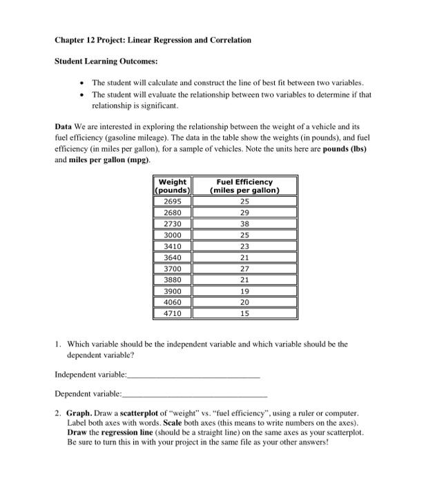 Solved Chapter 12 Project: Linear Regression and Correlation | Chegg.com