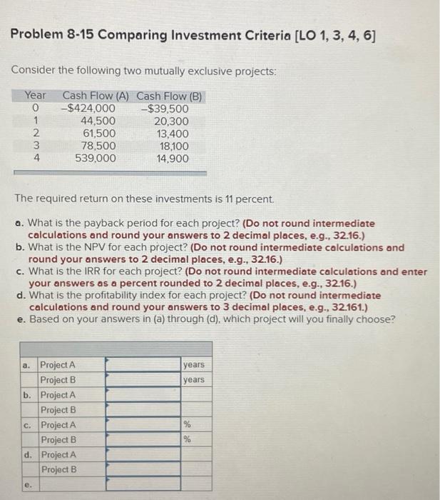 Solved Problem 8-15 Comparing Investment Criteria [LO 1, 3, | Chegg.com