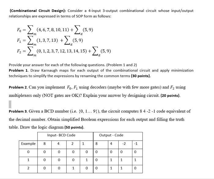Solved (Combinational Circuit Design): Consider a 4-input | Chegg.com