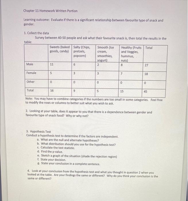 Solved Chapter 11 Homework Written Portion Learning outcome: | Chegg.com