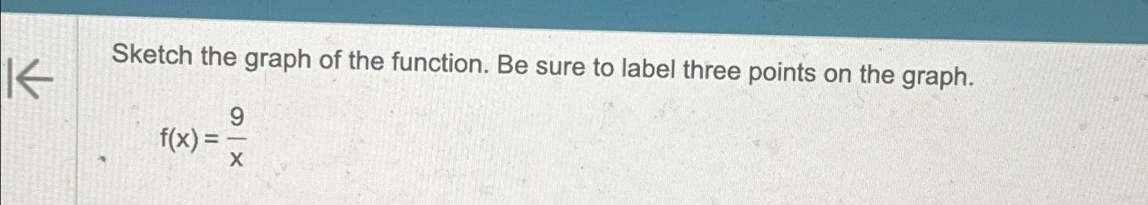 Solved Sketch the graph of the function. Be sure to label | Chegg.com
