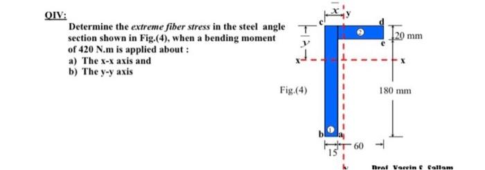 Solved 20 mm QIV: Determine the extreme fiber stress in the | Chegg.com