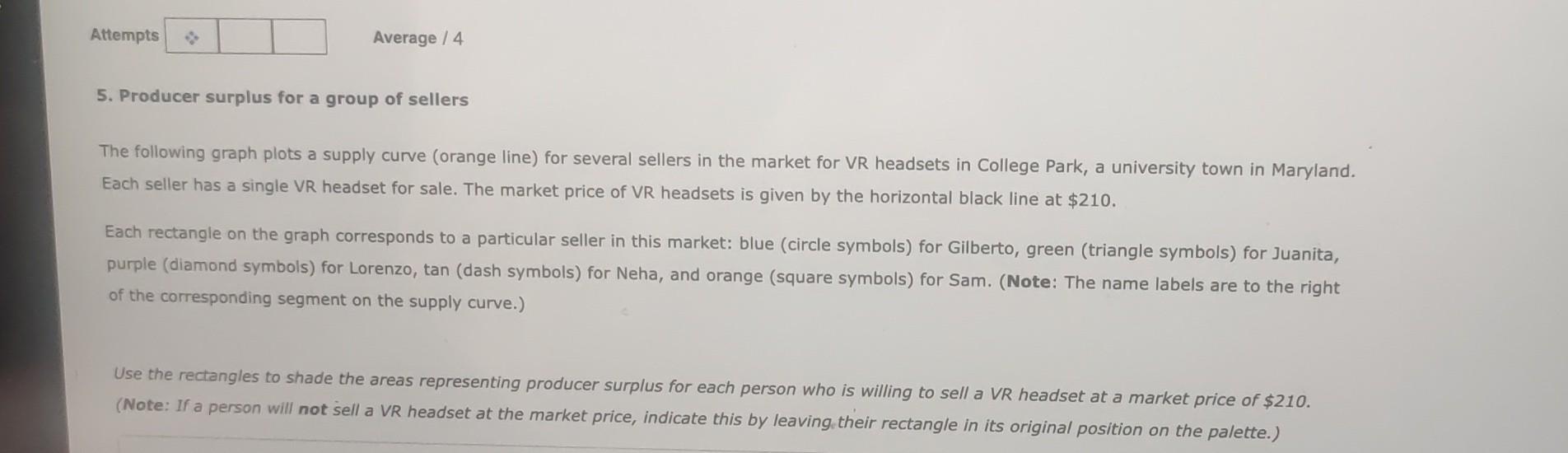 Use the rectangles to shade the areas representing | Chegg.com