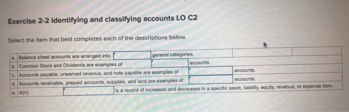 Solved Exercise 2-2 Identifying and classifying accounts LO | Chegg.com