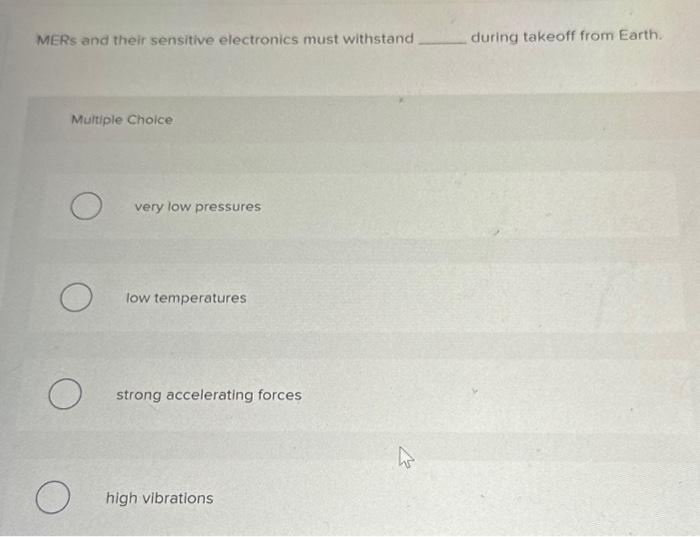 Solved MERs and their sensitive electronics must withstand | Chegg.com