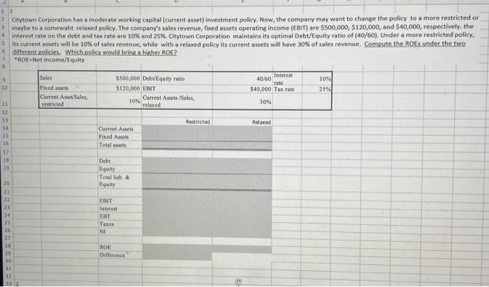 Solved Citytown Corporation has a moderate working capital | Chegg.com