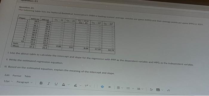 Solved Quintion 21 Miantion 21 . 1. Based on the estimated | Chegg.com