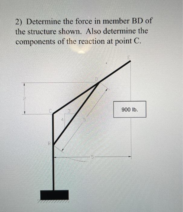 Solved 2) Determine the force in member BD of the structure | Chegg.com